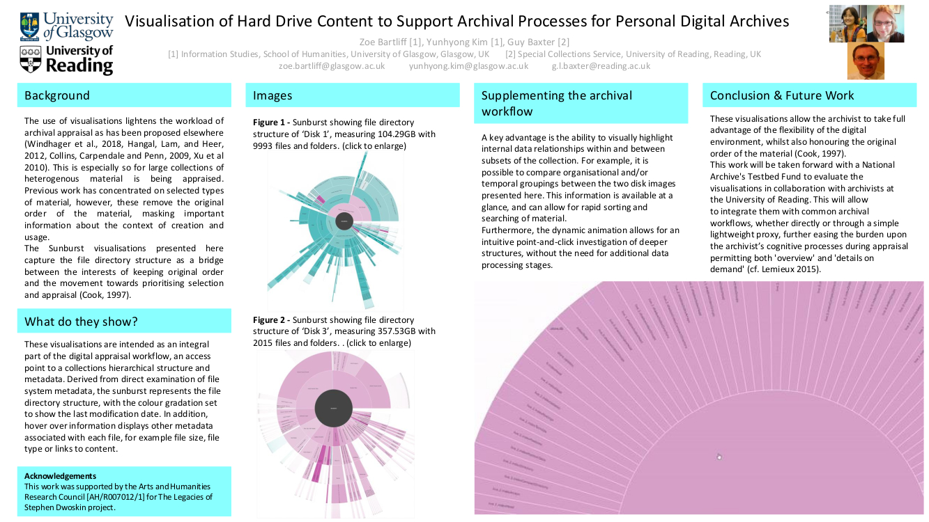 ASIS&T 83rd Annual Meeting Awards – Best Poster Award 1st Place to The ...